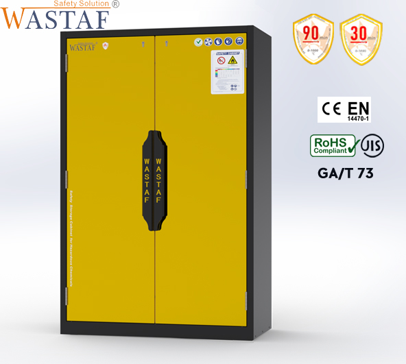 Fireproofing Safety Cabinet 1200mm - Fireproofing for 30 Minutes WL-F126001