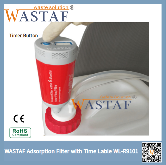 WASTAF Adsorption Filter with Time Lable